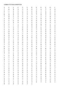 Contoh Tes Pauli: Jawaban, Tujuan, Cara Penilaian, & Tips Analisis ...