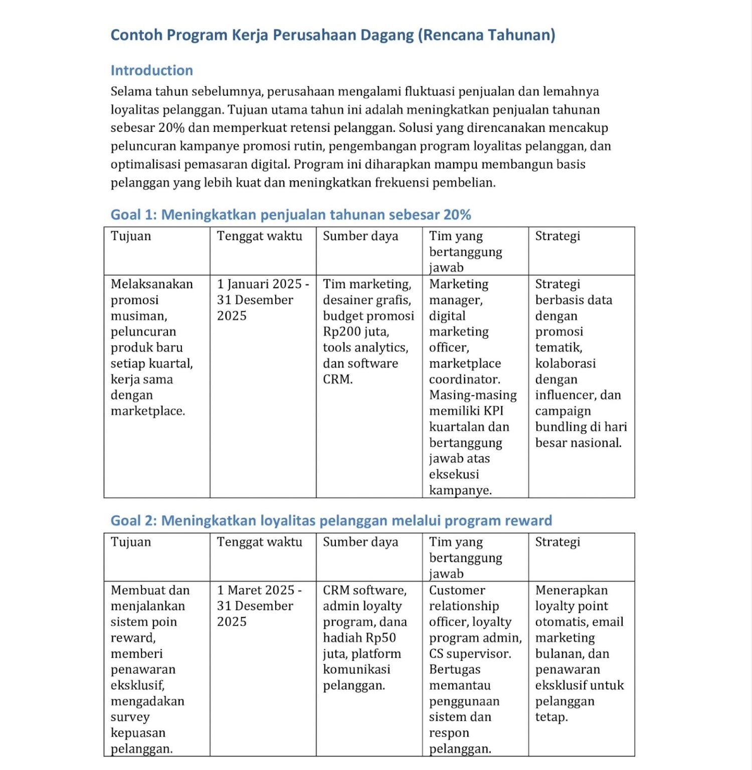 5 Contoh Program Kerja Perusahaan, Gratis Unduh! - KantorKu