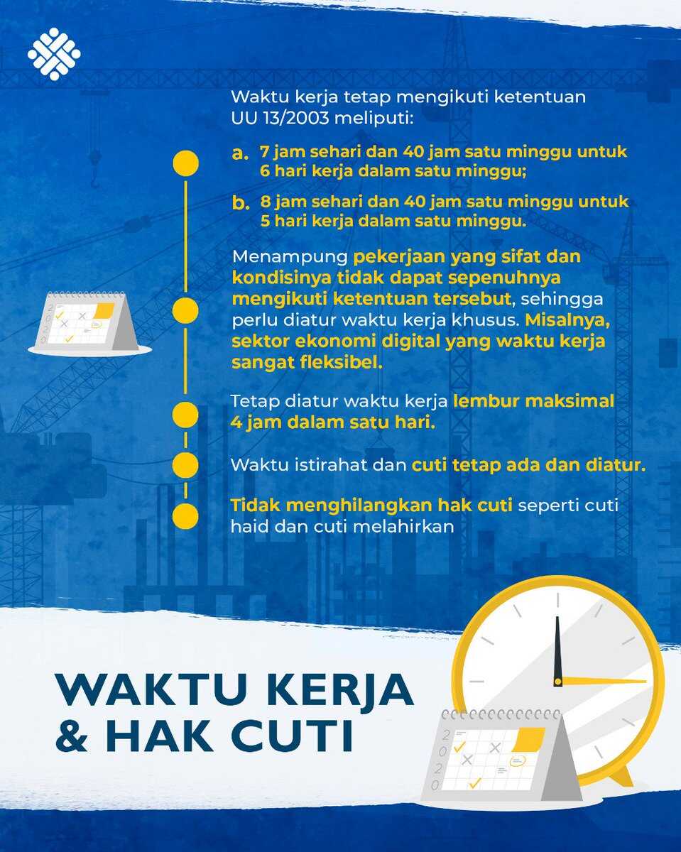 Bagaimana Aturan Jam Kerja menurut UU Cipta Kerja? Cek Regulasinya ...
