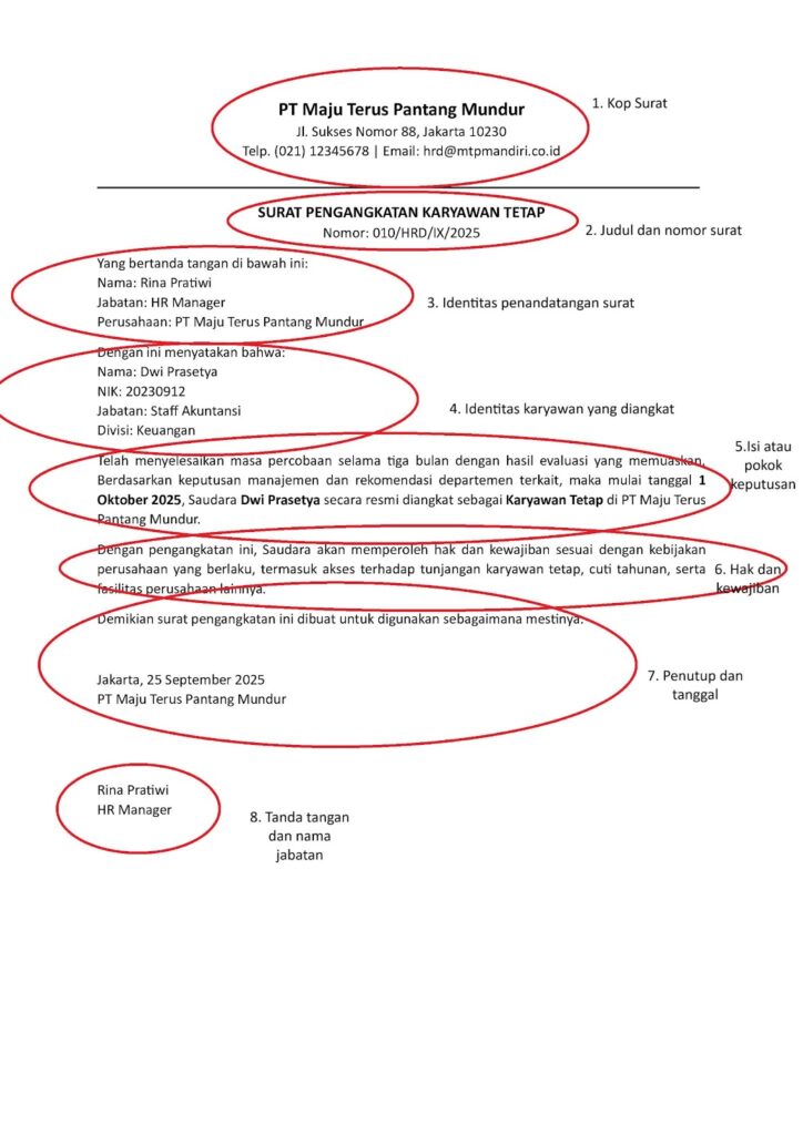 13 Contoh Surat Pengangkatan Karyawan Tetap + Template Gratis! - KantorKu