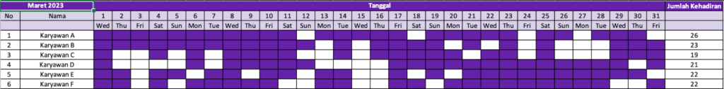 4 Contoh Template Absensi Karyawan Bulanan Excel Gratis! - KantorKu