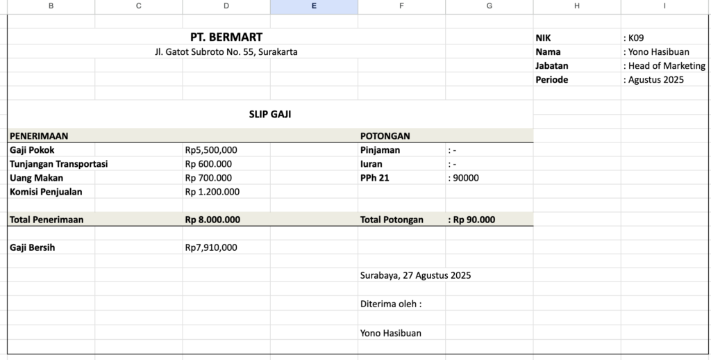 25 Contoh Slip Gaji untuk Karyawan, PNS, Magang [Bisa Copas] - KantorKu
