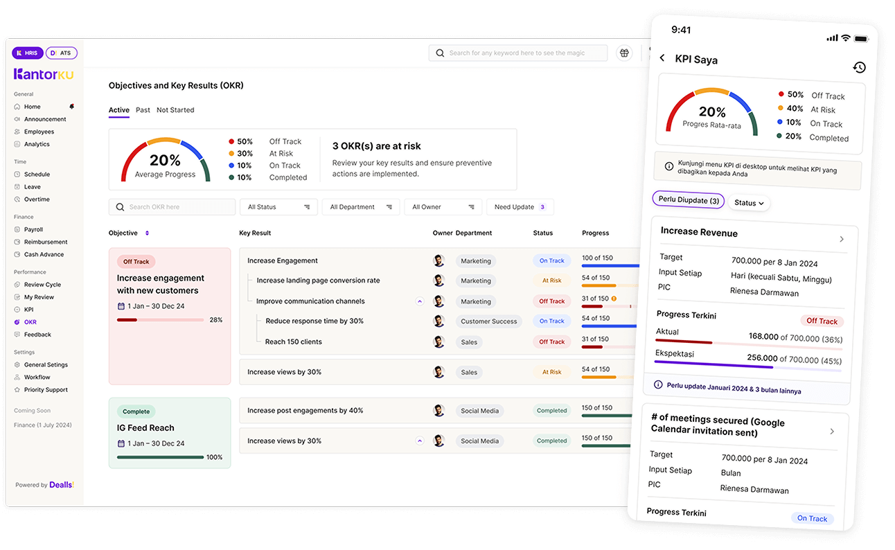 Apa Itu Performance Appraisal? Kenali Tahapan dan Jenisnya! KantorKu