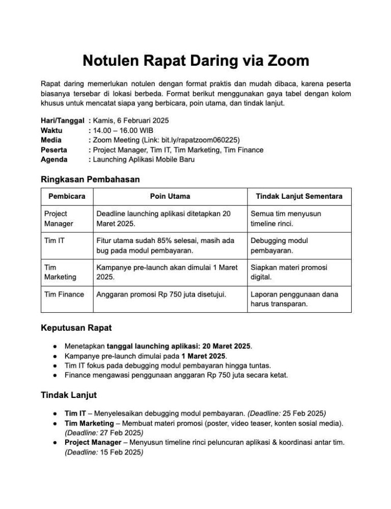 Download 20 Contoh Notulen Rapat, Gratis & Siap Pakai! - KantorKu