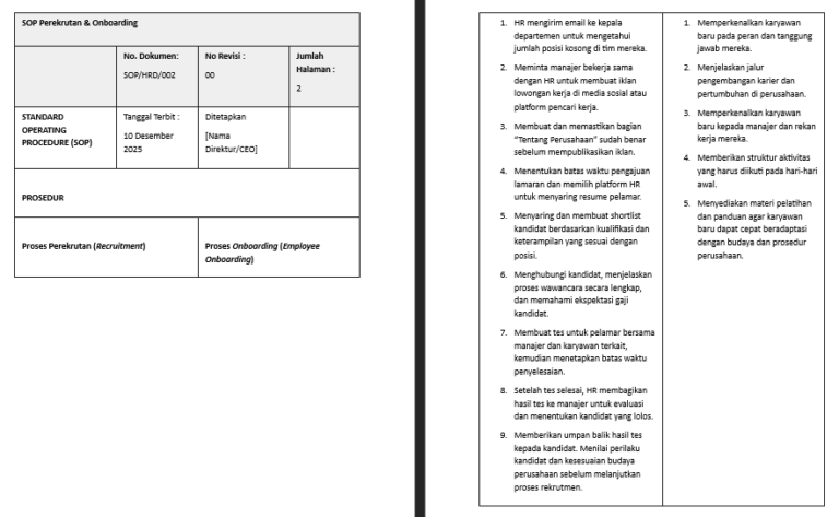 Download 4 Contoh SOP HRD Lengkap! Format, Word, PDF - KantorKu