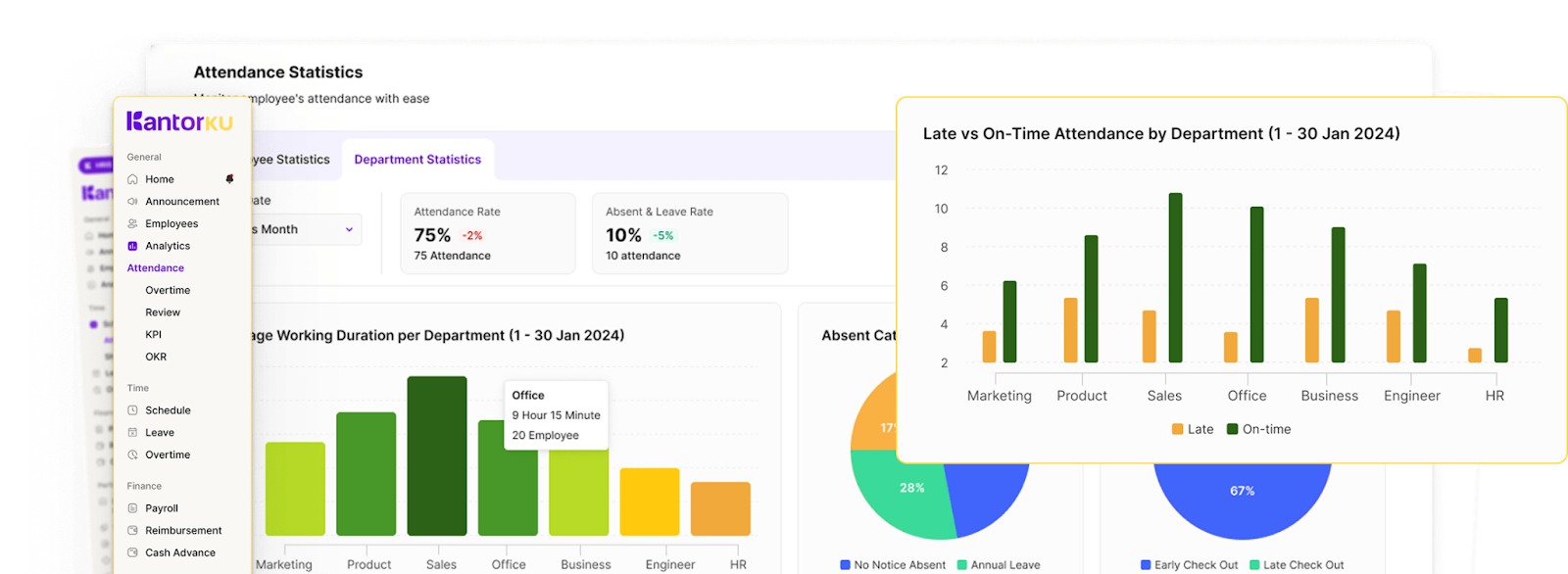 5+ Contoh Analisis SWOT HRD & Cara Membuatnya (+Template Tabel TOWS ...