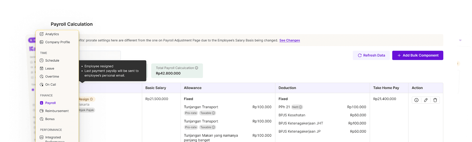 Allowance Adalah: Jenis, Contoh Perhitungan, dan Aturannya sesuai UU ...