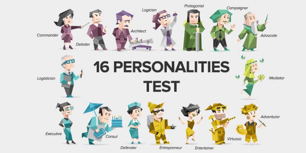 100 Contoh Tes Psikotes Kepribadian & Jawabannya: MBTI, DISC, RIASEC ...